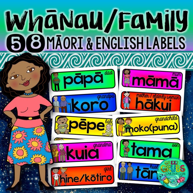 Kiwi Classroom Labels