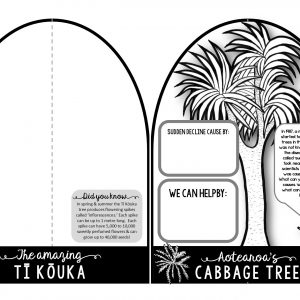 Ti Kouka NZ Cabbage Tree {New Zealand Trees Make & Do Activity Pack}