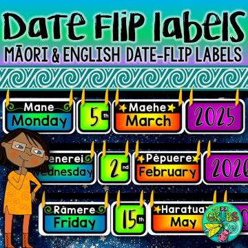 Kiwi Classroom Labels